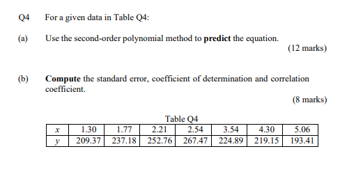 Solved 04 For a given data in Table Q4: Use the second-order | Chegg.com