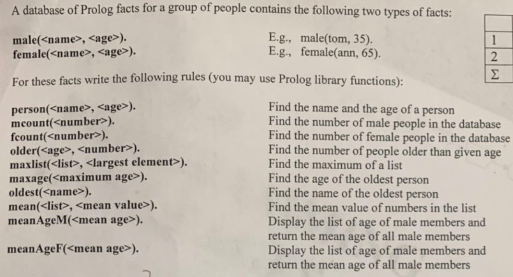 Solved A database of Prolog facts for a group of people | Chegg.com