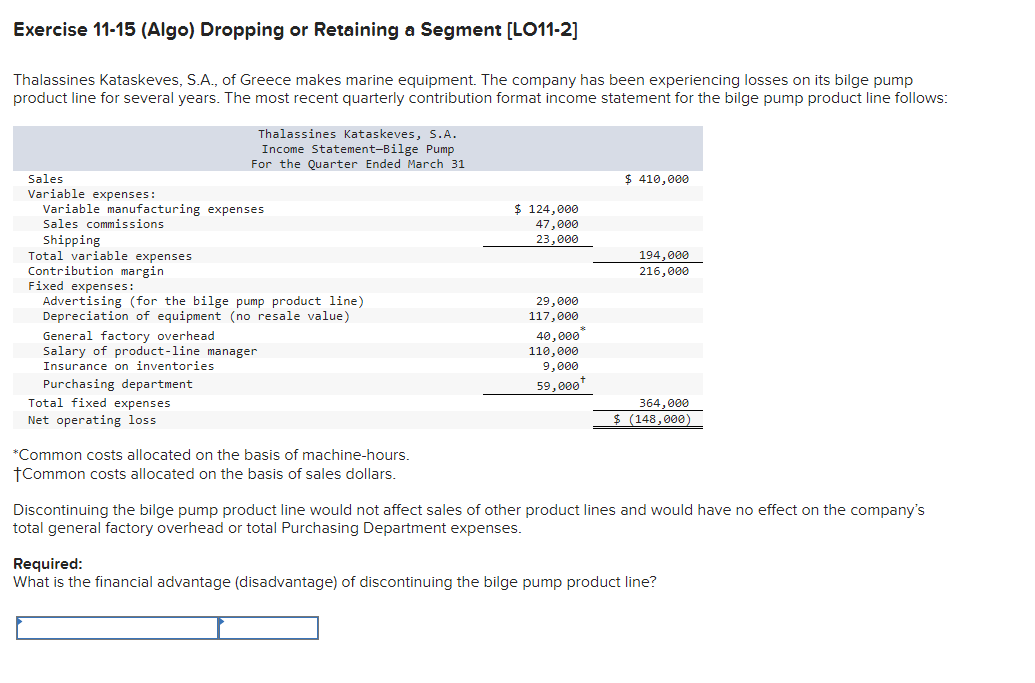 Solved Exercise 11-15 (Algo) Dropping or Retaining a Segment | Chegg.com