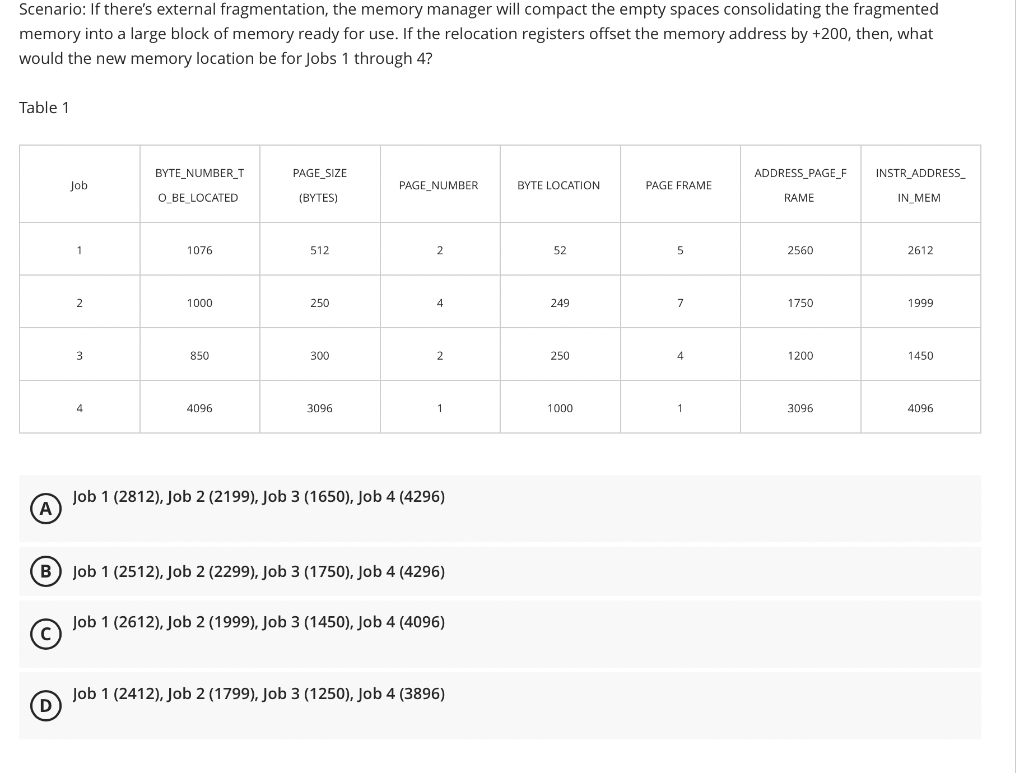 Solved Scenario: If there's external fragmentation, the | Chegg.com