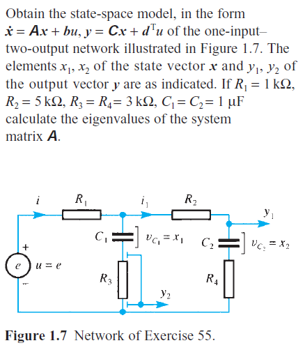 Solved Obtain the state-space model, in the form | Chegg.com