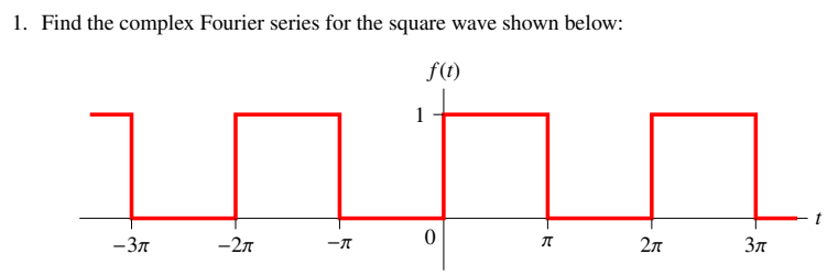 Solved 1. Find the complex Fourier series for the square | Chegg.com