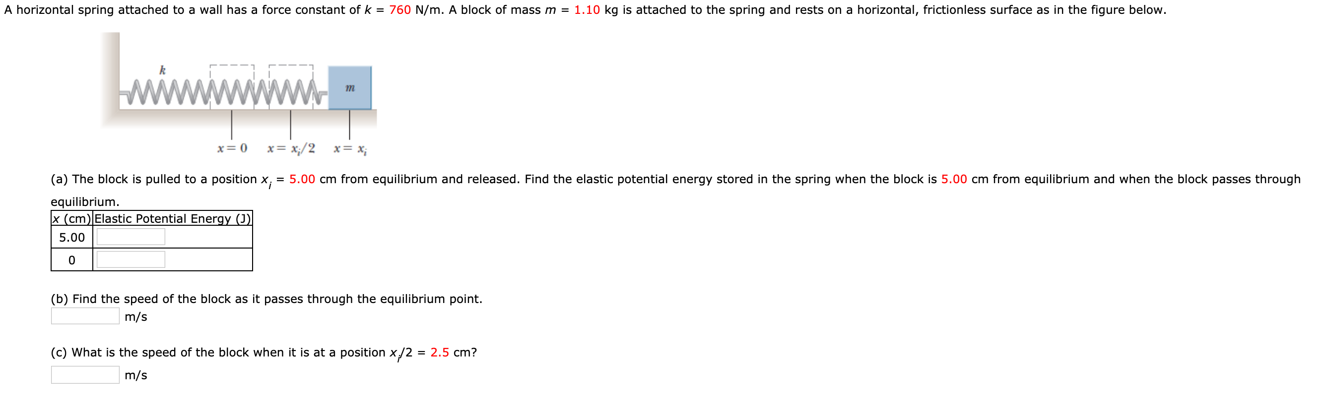 Solved A horizontal spring attached to a wall has a force | Chegg.com