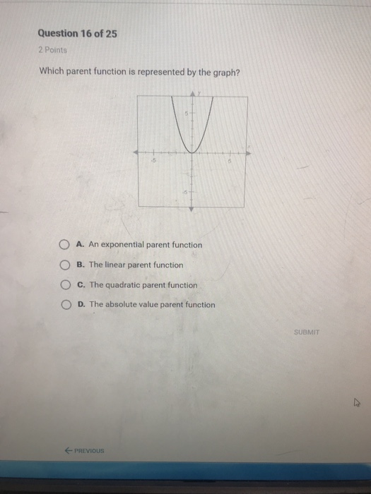 Solved Question 16 of 25 2 Points Which parent function is | Chegg.com