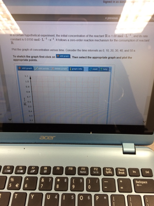Solved In a certain hypothetical experiment, the initial | Chegg.com