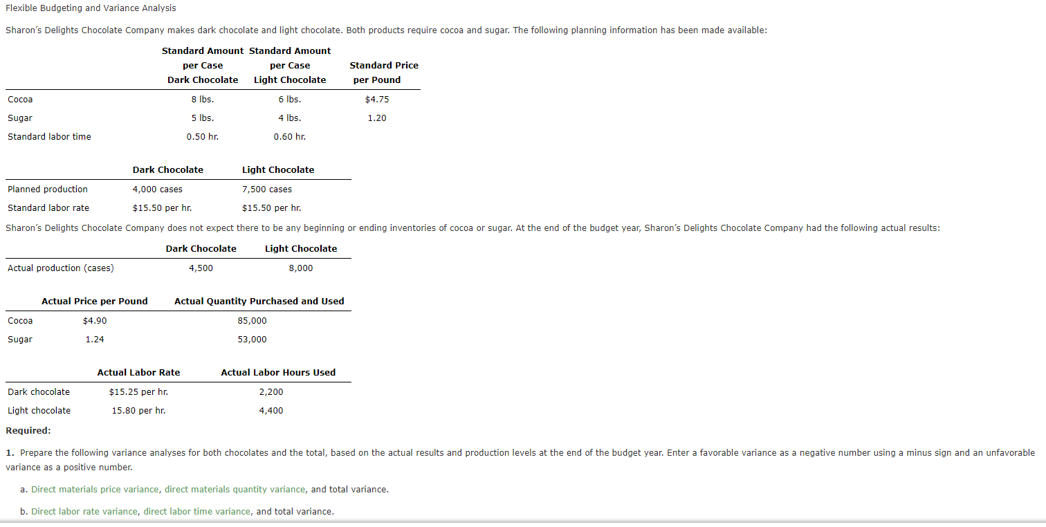 Solved Flexible Budgeting and Variance Analysis variance as | Chegg.com