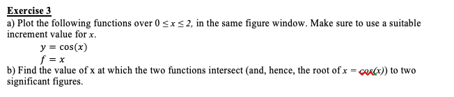 Solved Exercise 3 a) Plot the following functions over 0 | Chegg.com