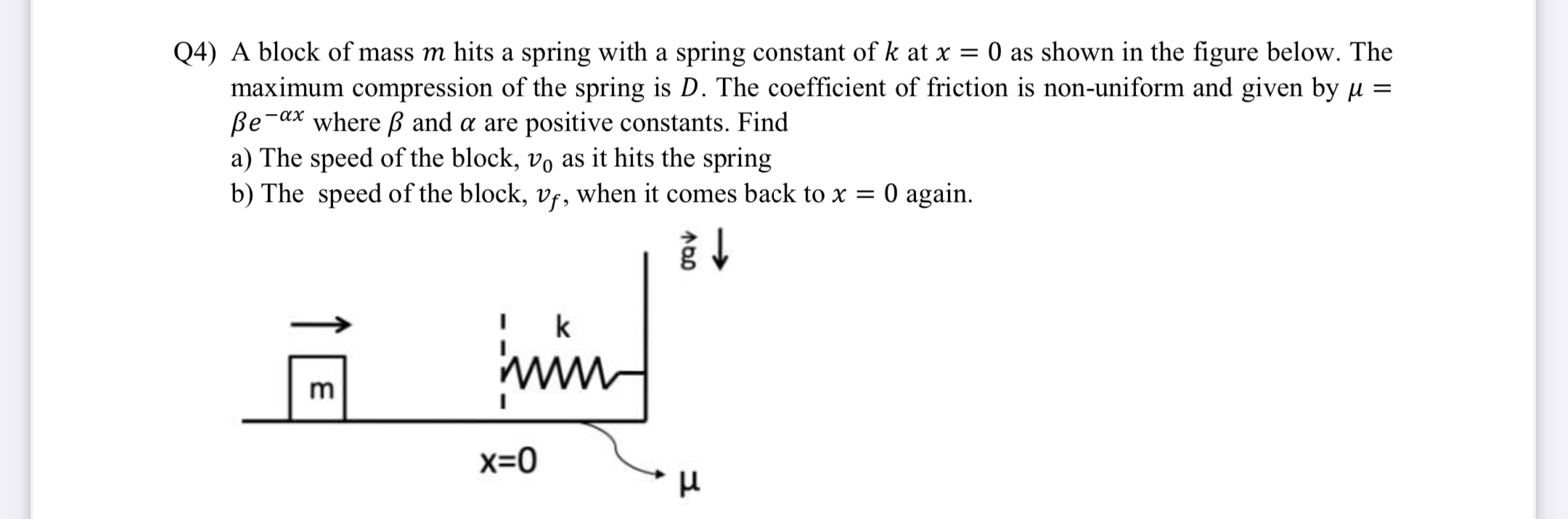 Solved Q4) ﻿A block of mass m ﻿hits a spring with a spring | Chegg.com