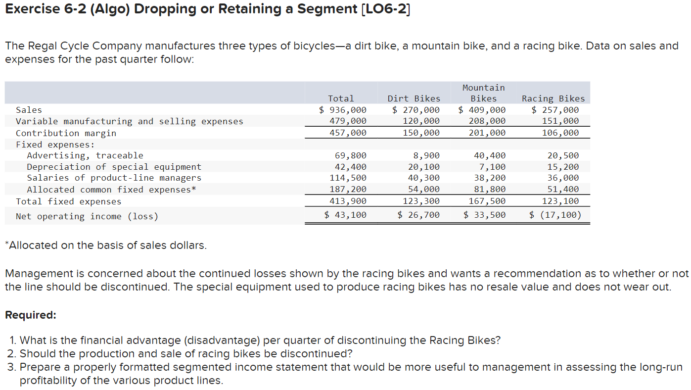 Solved Exercise 6-2 (Algo) ﻿Dropping or Retaining a Segment | Chegg.com