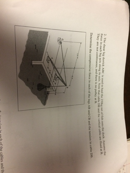 Solved 2. The shear leg derrick ABC is used to haul the | Chegg.com