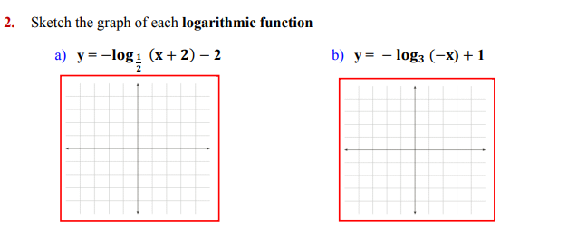 Solved Sketch the graph of each logarithmic function a) | Chegg.com