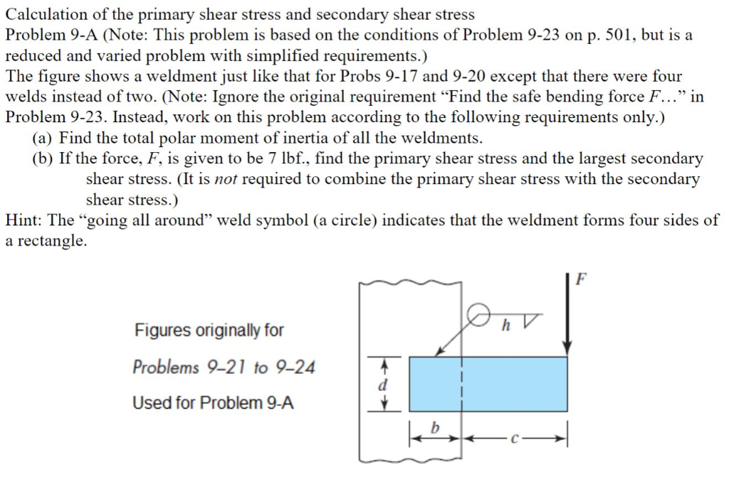 Calculation of the primary shear stress and secondary | Chegg.com