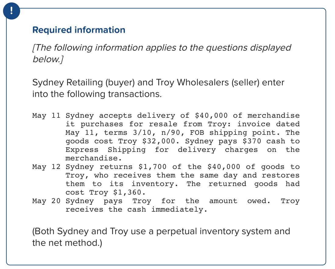 Solved Required information [The following information | Chegg.com