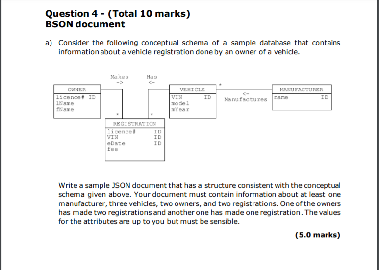 Solved Question 4 - (Total 10 marks) BSON document a) | Chegg.com