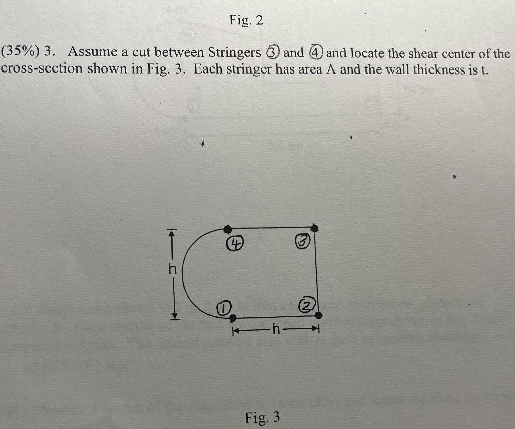 (35\%) 3. Assume a cut between Stringers (3) and (4) | Chegg.com