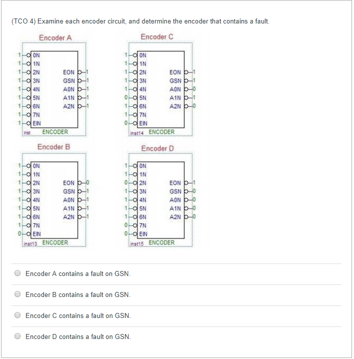Solved (TCO 4) Examine each encoder circuit, and determine | Chegg.com
