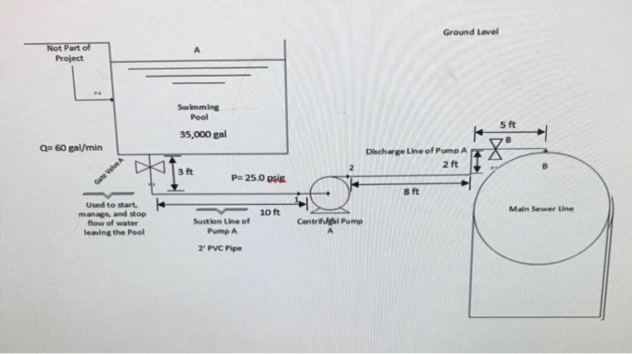 Solve use continuity equation Solve using | Chegg.com