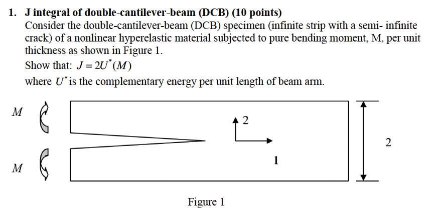 1. J integral of double-cantilever-beam (DCB) (10 | Chegg.com