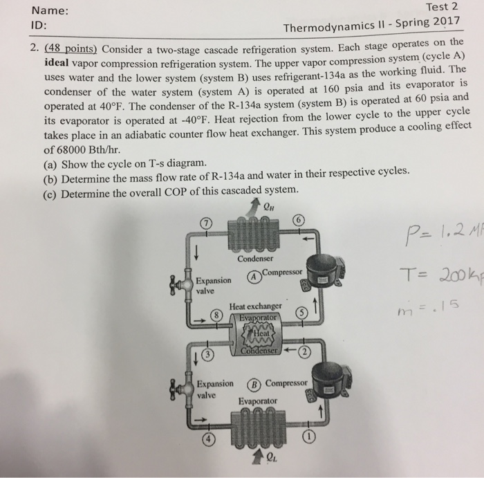 Solved Consider a two-stage cascade refrigeration system. | Chegg.com