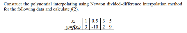 Solved Construct the polynomial interpolating using Newton | Chegg.com