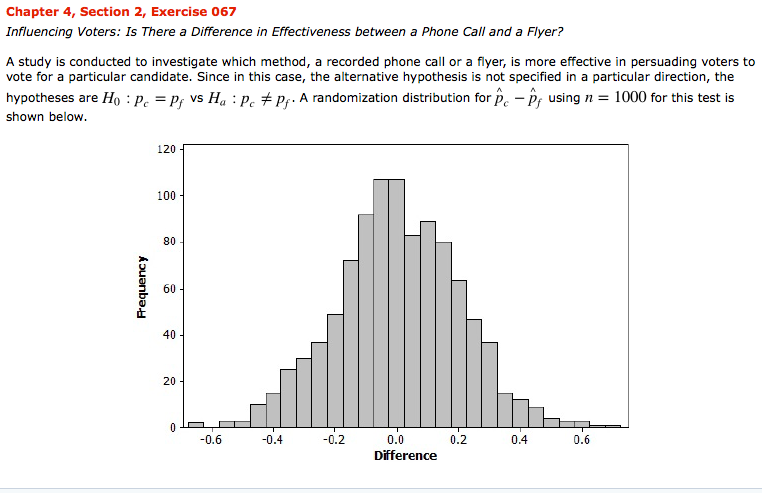 Solved Chapter 4 Section 2 Exercise 067 Influencing 7347