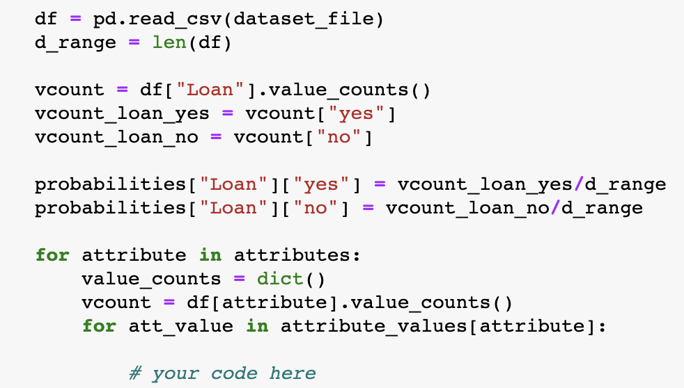 A sample dataset has been provided to you in the | Chegg.com