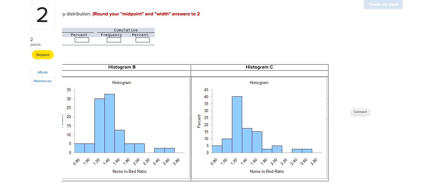 Solved Wk 1 - Practice: Wk 1 Exercises (due Day 5) 0 Saved | Chegg.com