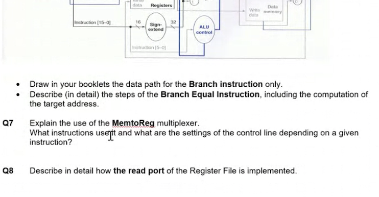 Solved data Registers 0 Data Write memory data Instruction | Chegg.com