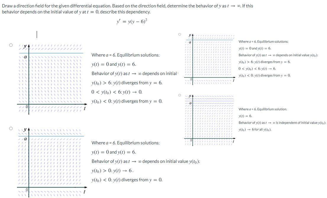 Solved Draw a direction field for the given differential | Chegg.com