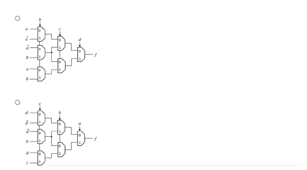 Solved 6 Mark The Circuit Implementing The Function 
