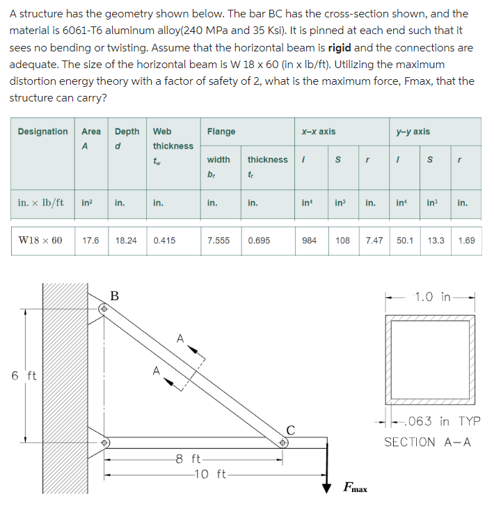 Solved A structure has the geometry shown below. The bar BC | Chegg.com