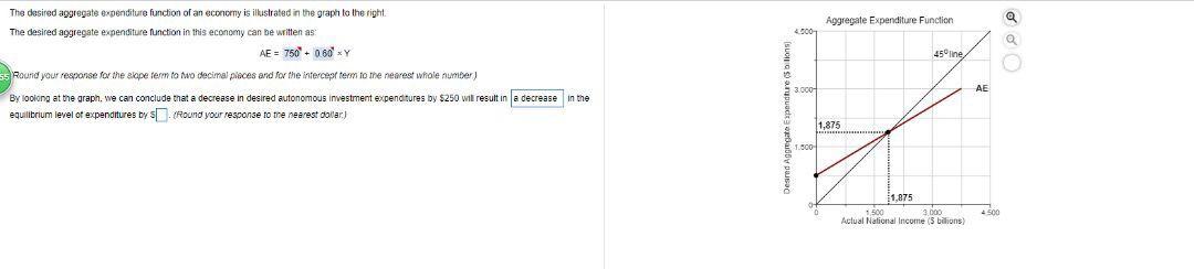 Solved Aggregate Expenditure Function Q 0001 45° line The | Chegg.com