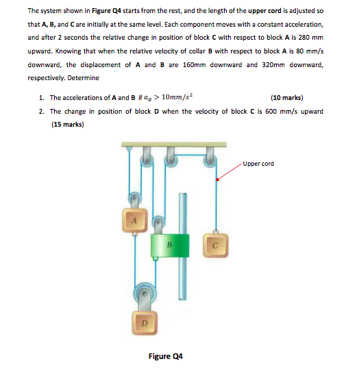 Solved The system shown in Figure Q4 starts from the rest, | Chegg.com
