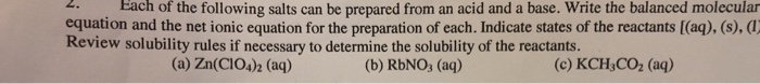 Solved 2. Each of the following salts can be prepared from | Chegg.com
