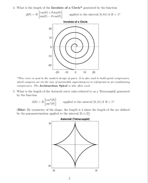 What is the length of the Involute of a Circle | Chegg.com