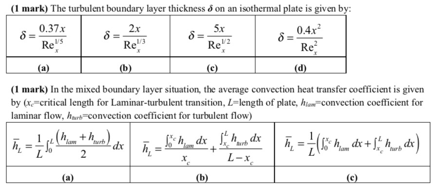 Solved (1 mark) The turbulent boundary layer thickness 8 on | Chegg.com