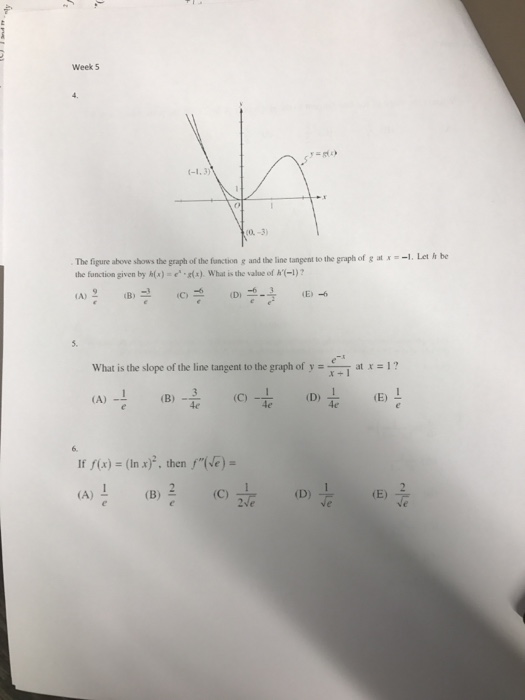 Solved Week 5 The figure above shows the graph of the | Chegg.com