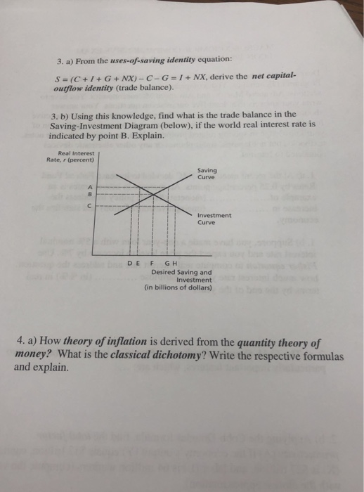 Solved 3. a) From the uses-of-saving identity equation: s = | Chegg.com