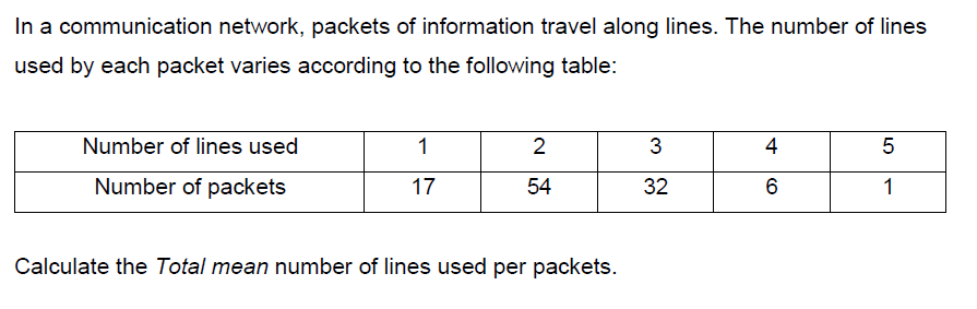 Solved In a communication network, packets of information | Chegg.com