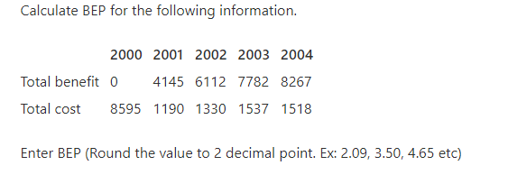 Solved Calculate BEP for the following information. 2000 | Chegg.com
