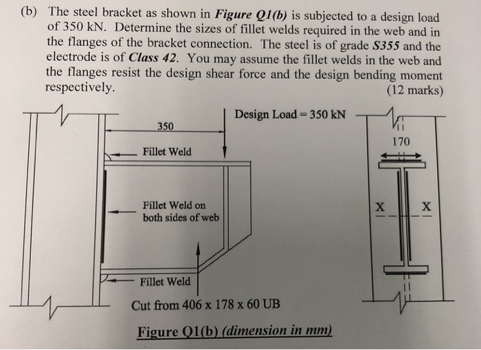 Solved (b) The steel bracket as shown in Figure Q1(b) is | Chegg.com