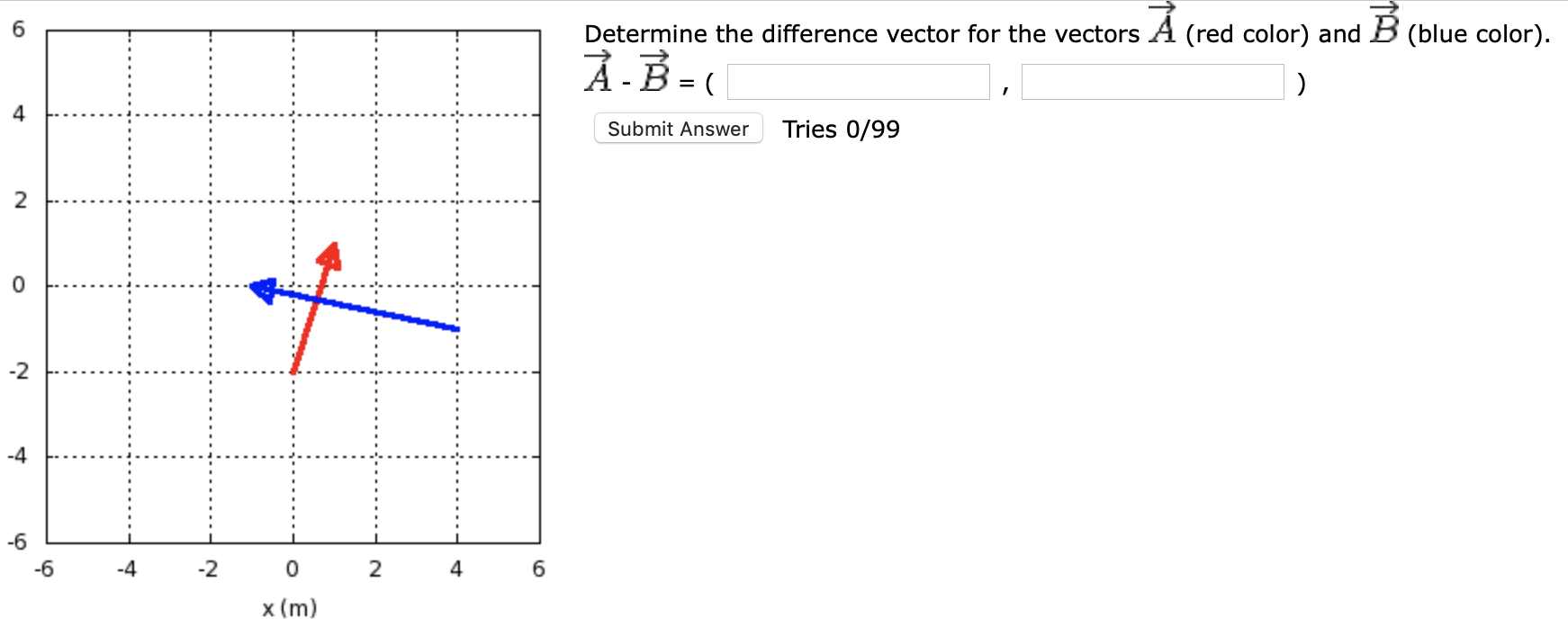 Solved Determine the difference vector for the vectors A | Chegg.com