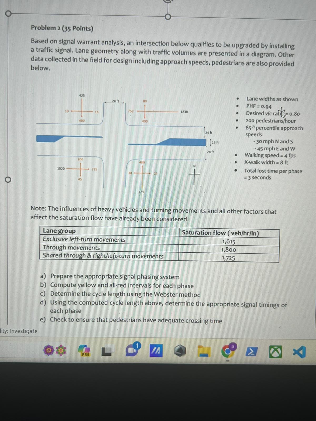 Solved Problem 2 (35 Points) Based on signal warrant | Chegg.com
