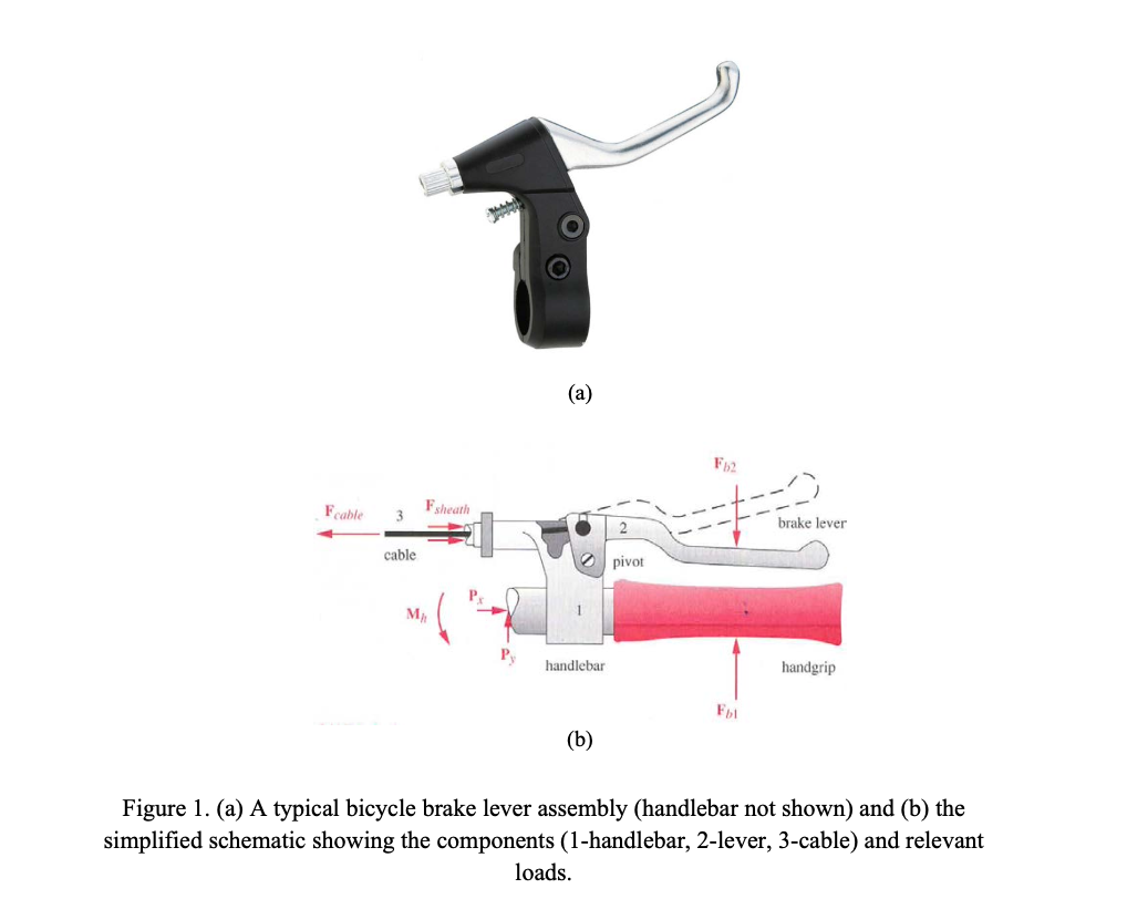 Solved LOAD ANALYSIS OF A BICYCLE BRAKE LEVER 1. | Chegg.com