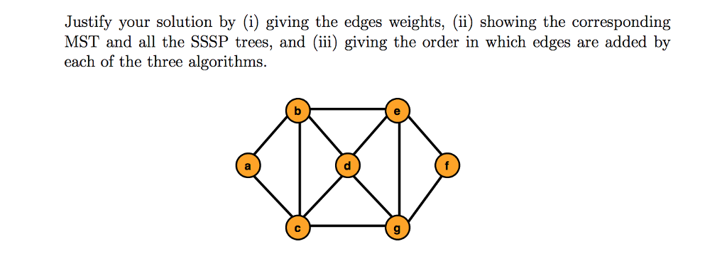 Solved 4. (25 pts) Consider the following unweighted graph, | Chegg.com