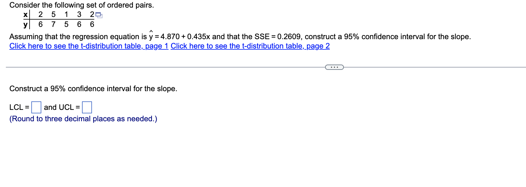 Solved Consider the following set of ordered pairs. | Chegg.com