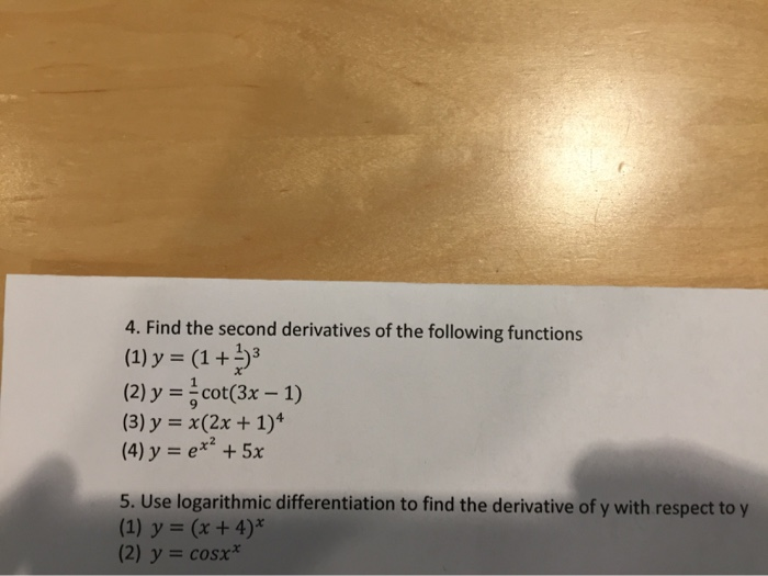 Solved 4. Find the second derivatives of the following | Chegg.com