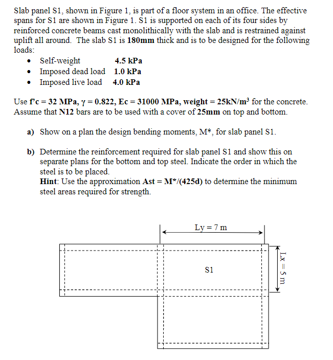 Solved Slab panel S1, shown in Figure 1, is part of a floor | Chegg.com