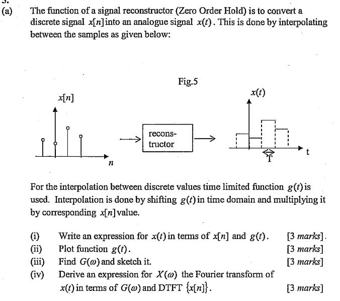 Solved (a) The function of a signal reconstructor (Zero | Chegg.com