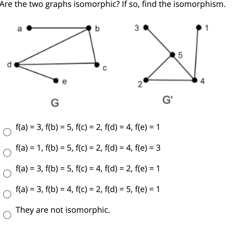 Solved Are the two graphs isomorphic? If so, find the | Chegg.com